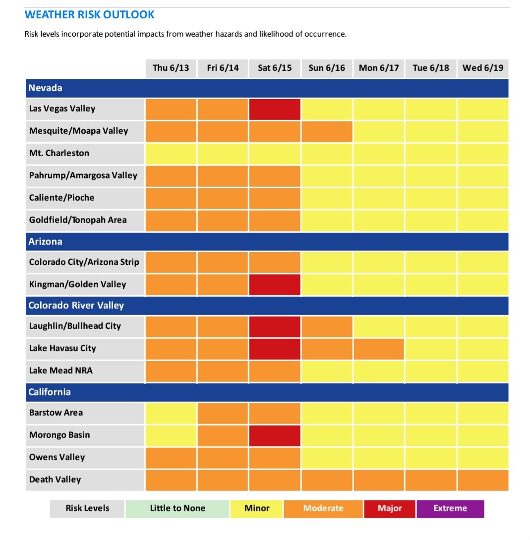 National Weather Service Heat Warning - Sierra Wave: Eastern Sierra ...