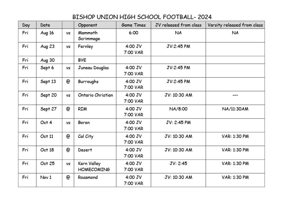 BUHS Football Schedule - Sierra Wave: Eastern Sierra News - The ...