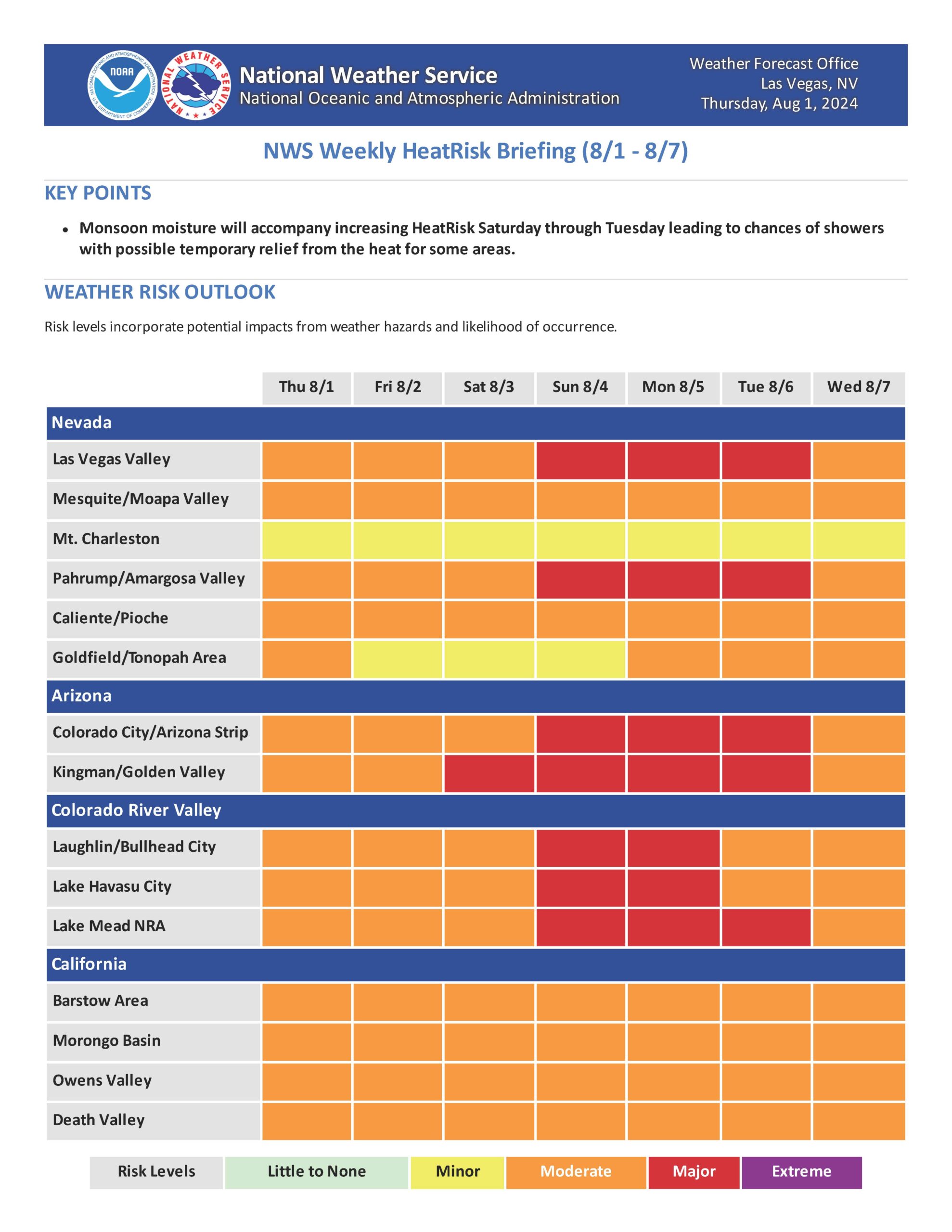 NWS Weather Heat Index - Sierra Wave: Eastern Sierra News - The ...