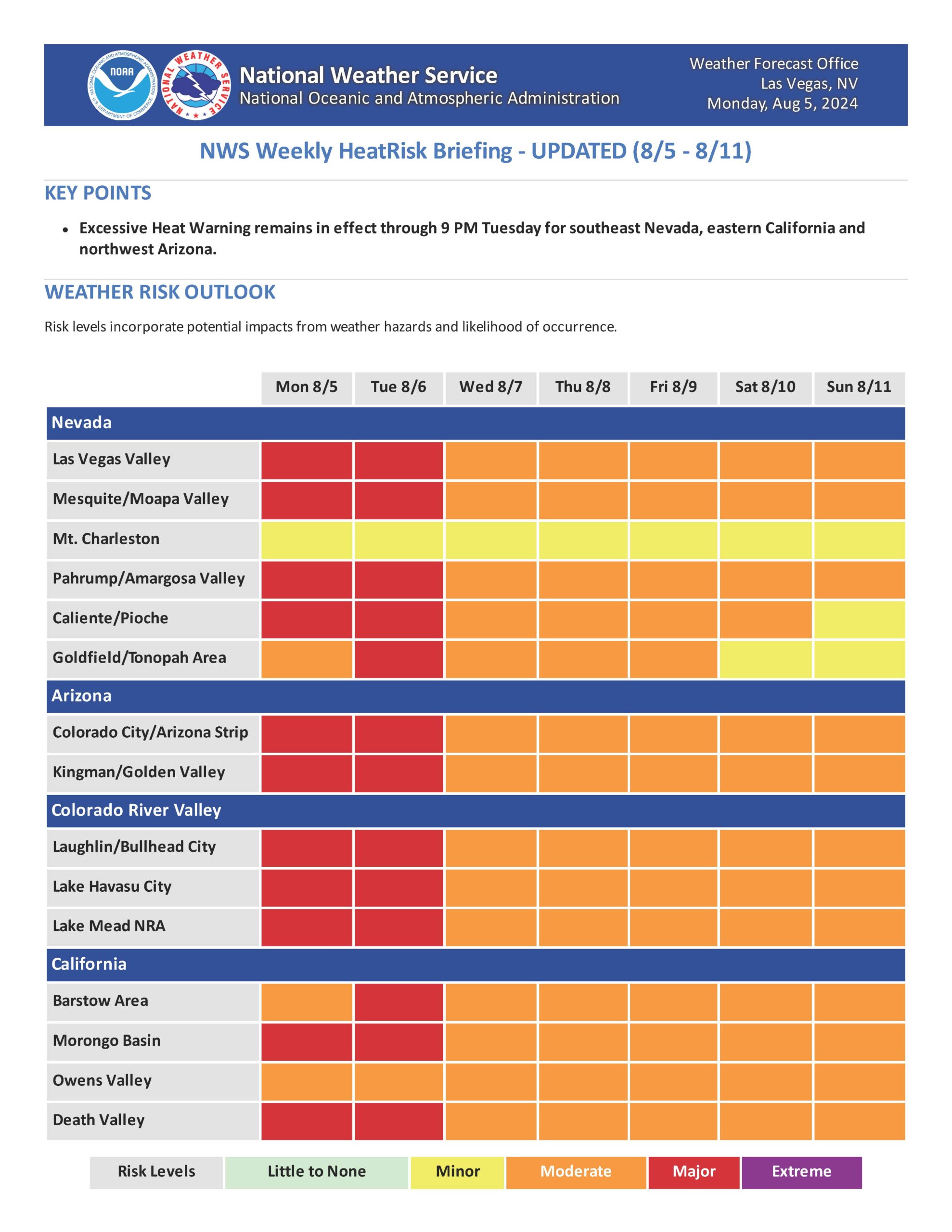 NWS Heat Index for this Week. - Sierra Wave: Eastern Sierra News - The ...