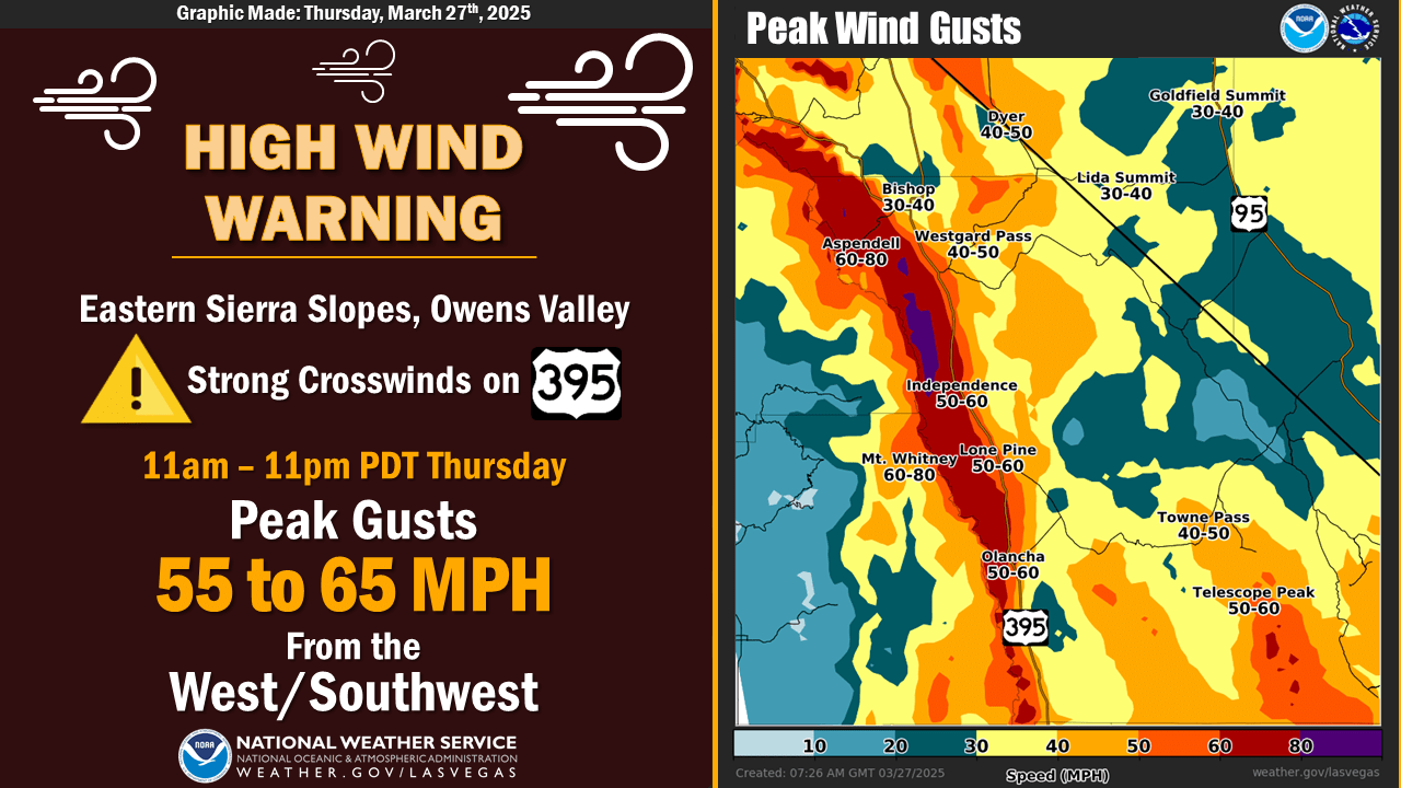 NWS Upgraded the Wind Advisory to a High Wind Warning for the Eastern ...