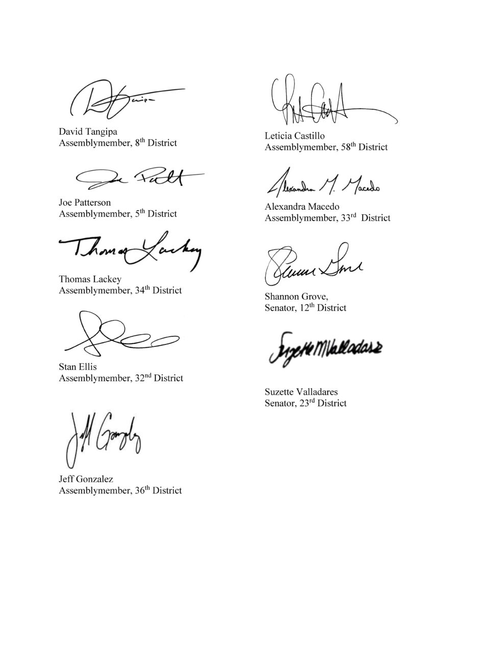 Asm. Tangipa Letter to President Trump - CDHS Extension for Medicaid ...