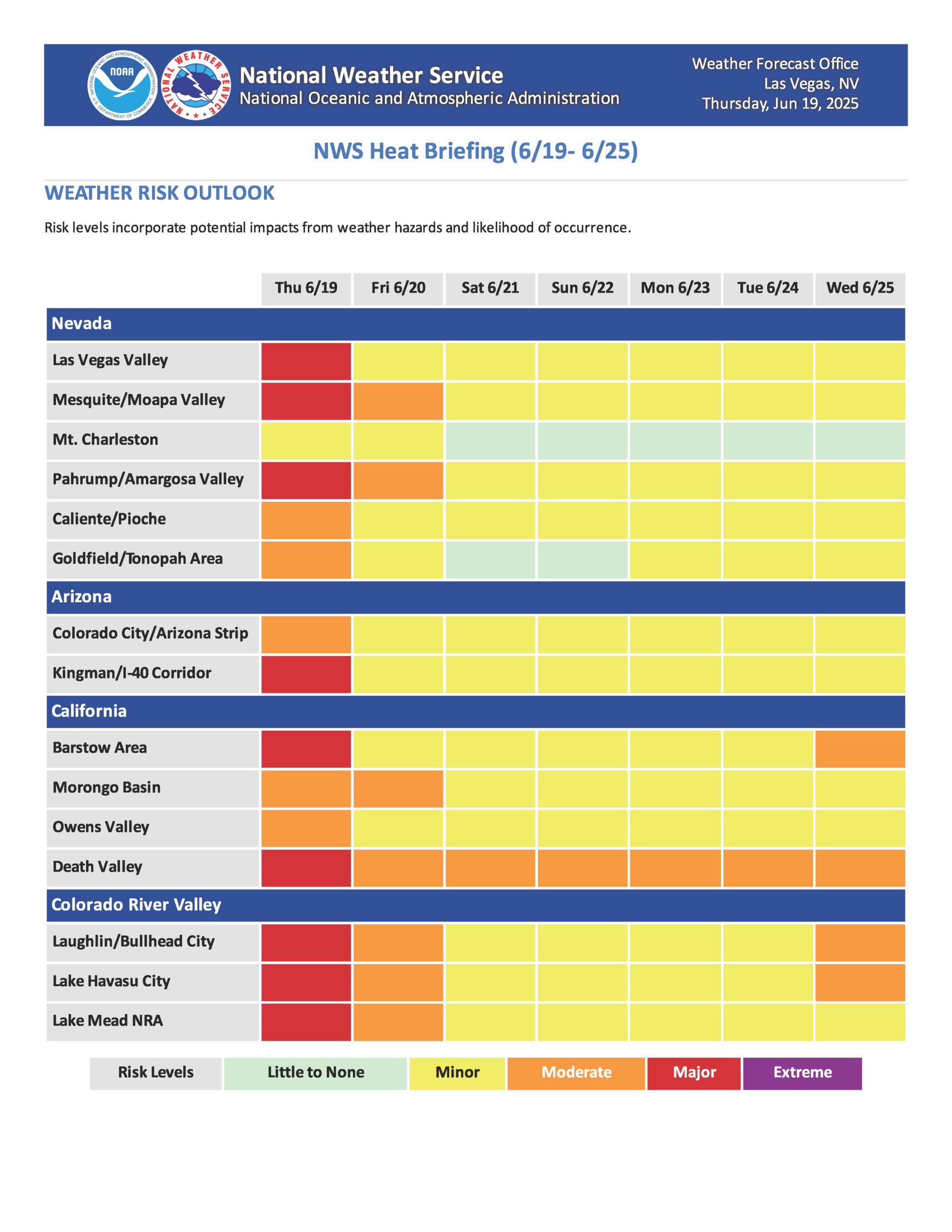 NWS Heat Risk - Sierra Wave: Eastern Sierra News - The Community's News