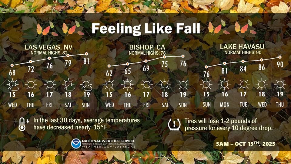 NWS Feeling Like Fall - Sierra Wave: Eastern Sierra News - The ...